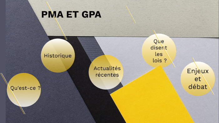 PMA GPA by gpa pma on Prezi
