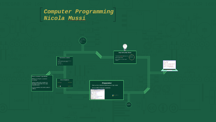 Computer Programming by John Doe on Prezi