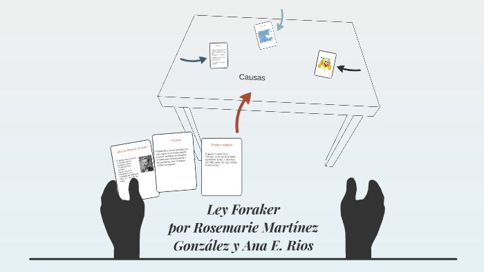 Ley Foraker by Rosemarie Martínez on Prezi