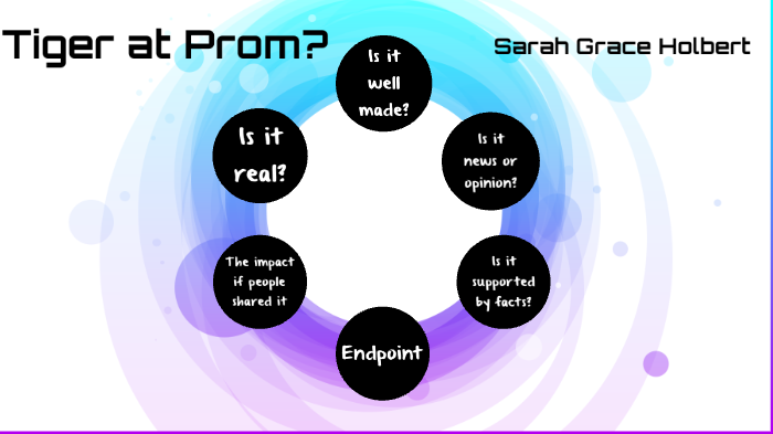 Is it Shareworthy by Sarah Grace Holbert on Prezi