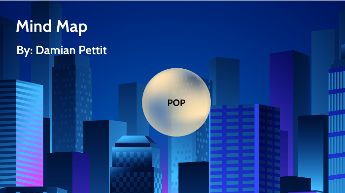 Pop Genre Mind Map by Damian Pettit on Prezi