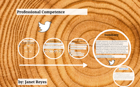 Professional Competence by janet reyes on Prezi