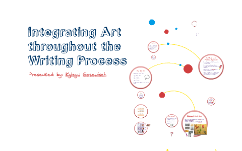 Integrating Art Throughout the Writing Process by Kyleyn Gosewisch on Prezi