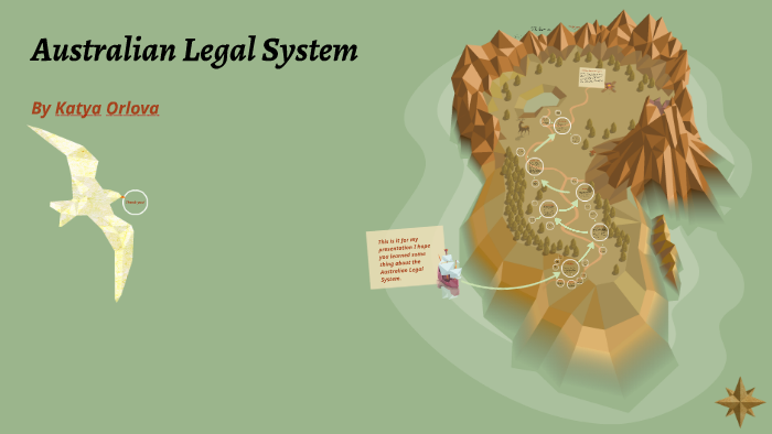 Australian Legal System by Katya Orlova on Prezi