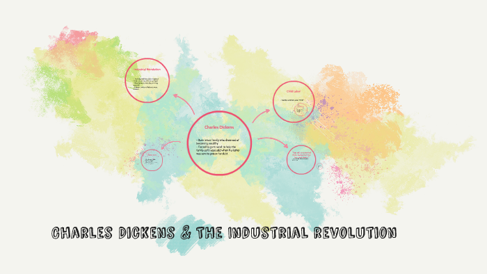 Charles Dickens & THe Industrial revolution by Kristin Solanick