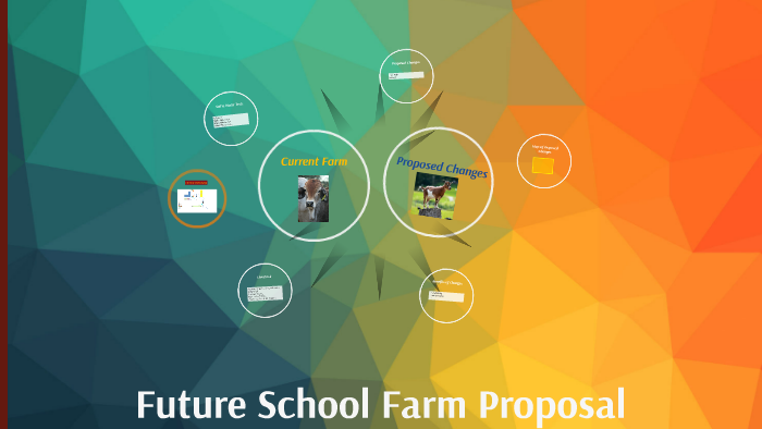 Future School Farm Proposal by Emma Oppermann on Prezi