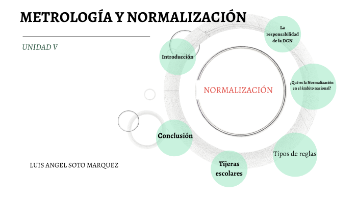 normalizacion by Luis Soto Marquez on Prezi