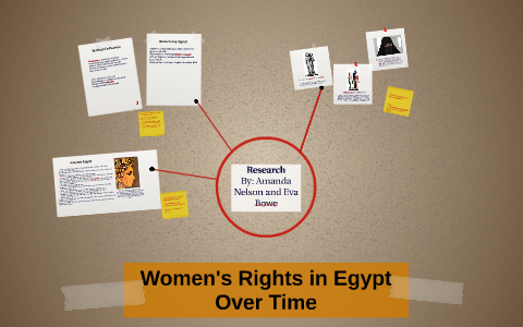 Women's Rights in Egypt Over Time by Amanda N on Prezi