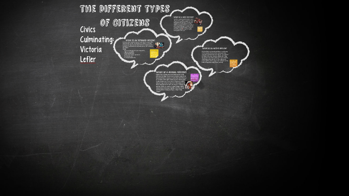 Different Types of Citizens by Victoria Lefler on Prezi