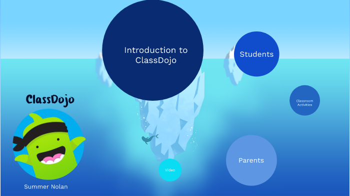 ClassDojo by Summer Nolan on Prezi