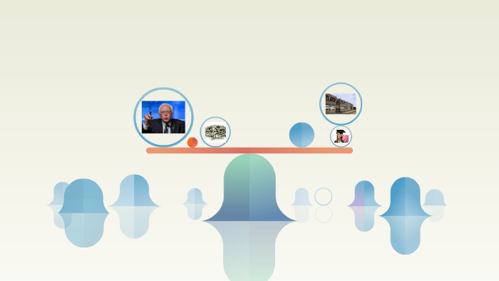 ideas by William Kirschner on Prezi