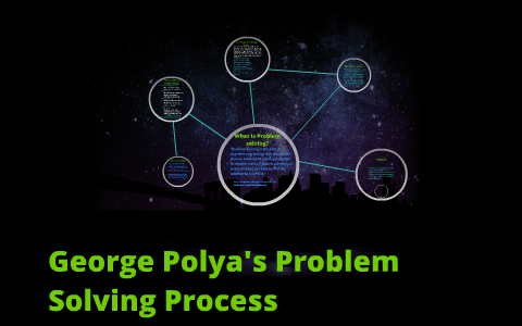 George Polya's Problem Solving Process by Devin Dallas on Prezi