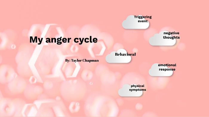anger cycle by Taylor Chapman on Prezi