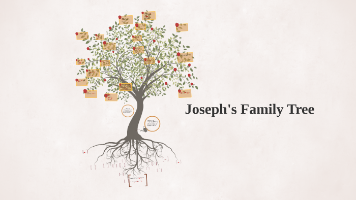 Joseph's Family Tree by Soraya Herbert on Prezi