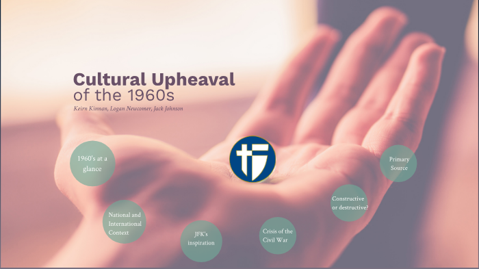 Cultural Upheaval by Keirn Kinnan on Prezi