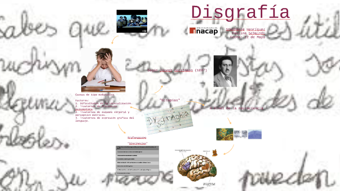 Según Joseph Gerstmann (1887) by Stephanie Henriquez on Prezi