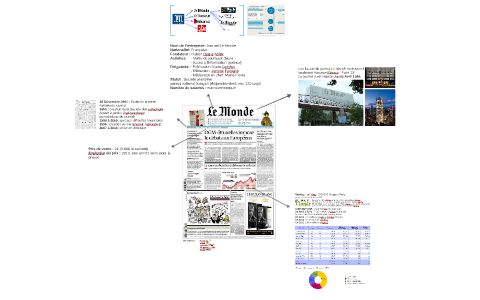 Exposé SES : Journal LE MONDE by Theo Hery on Prezi