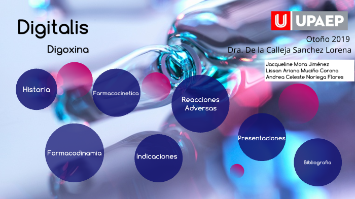 Digitalicos by JACQUELINE MORA JIMENEZ on Prezi