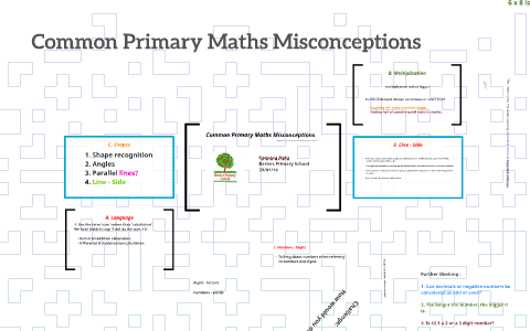 Common Primary Maths Misconceptions by Panorea Baka on Prezi