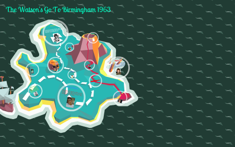 The Watson's Go To Birmingham by kelani machuca on Prezi