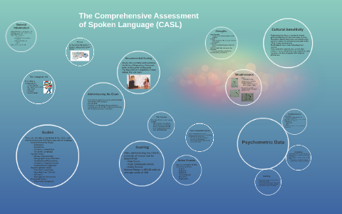 Comprehensive Assessment of Spoken Language by Alisha Henderson on Prezi
