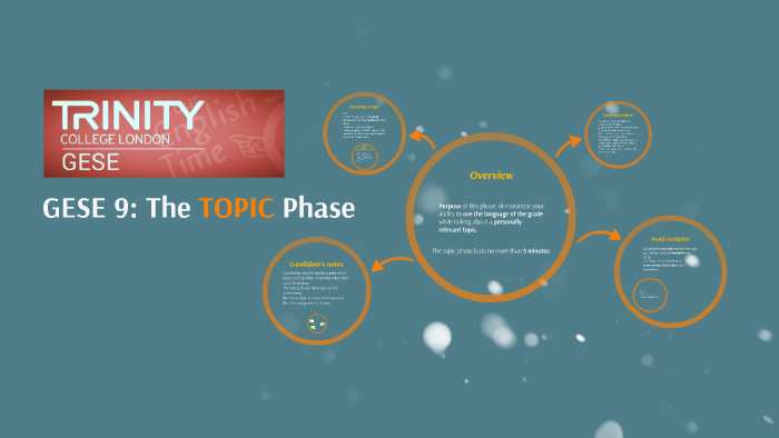 GESE 9: The TOPIC Phase by Francisco Gascón on Prezi