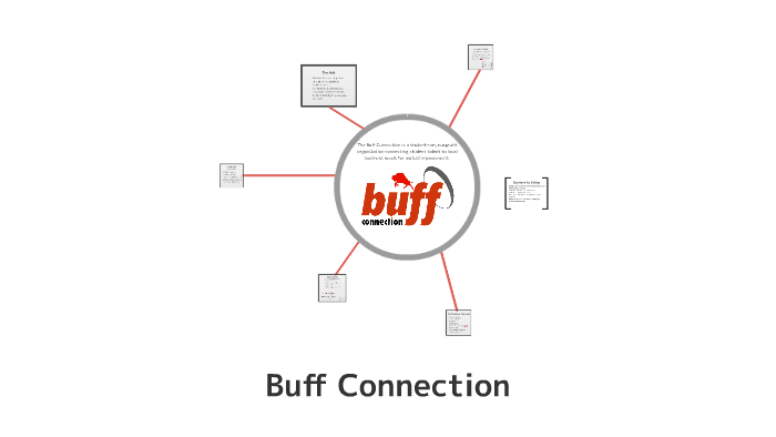 Buff Connection by William Cox on Prezi