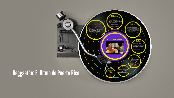 Reggaetón: The Rhythm of Puerto Rico by Brent Davis on Prezi