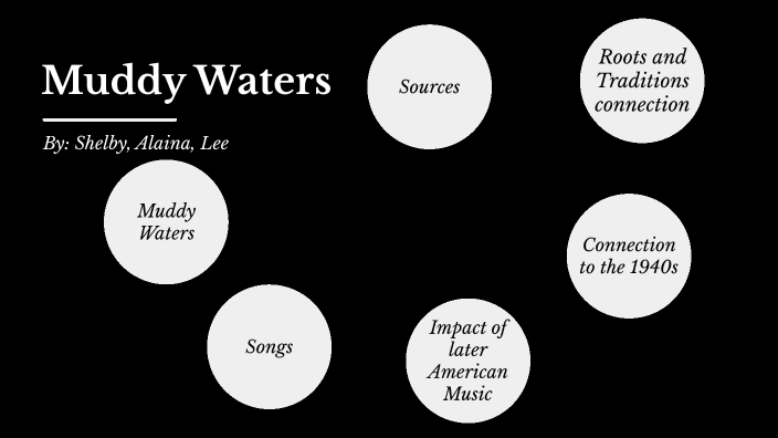 Artists of the 1940s by Alaina Van Horn on Prezi