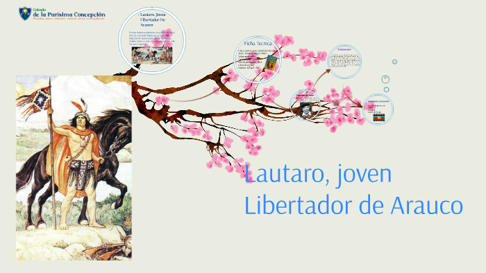 Lautaro joven libertador by rocio alcarruz on Prezi
