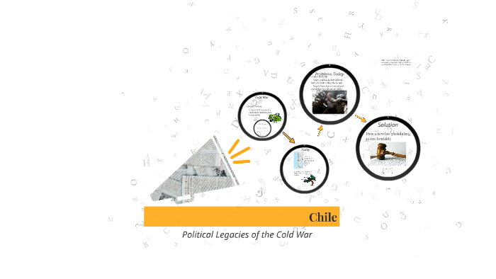 Chile Cold War by Andrea K on Prezi