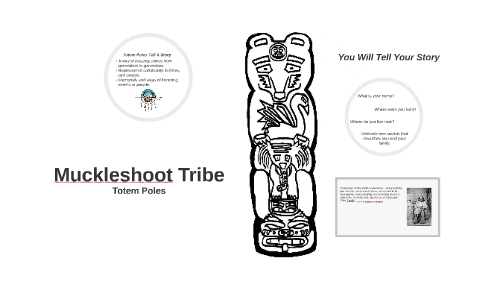 Muckleshoot Tribe by on Prezi