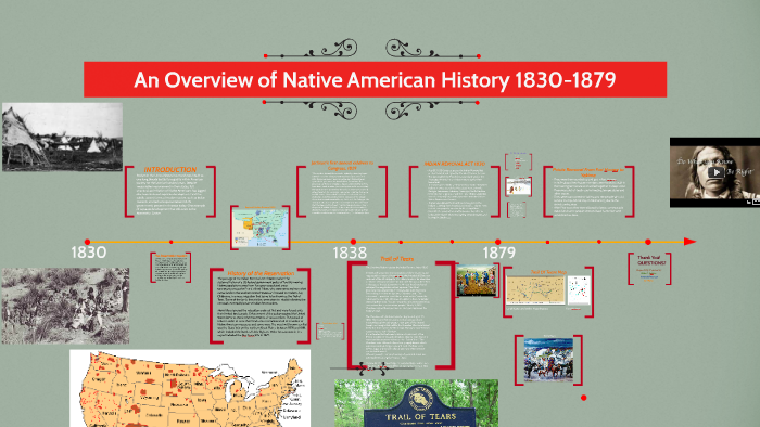 An Overview of Native American History 1830-1879 by Kellie Calkins on Prezi