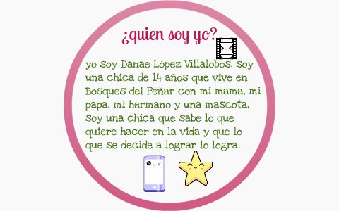 ¿como soy? by on Prezi