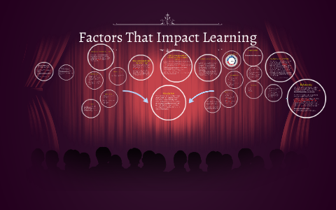 Factors That Impact Learning by Bridgette Earnshaw on Prezi
