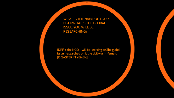 CANADAS INTERACTIONS WITH THE GLOBAL COMMUNITY by Nathan C on Prezi