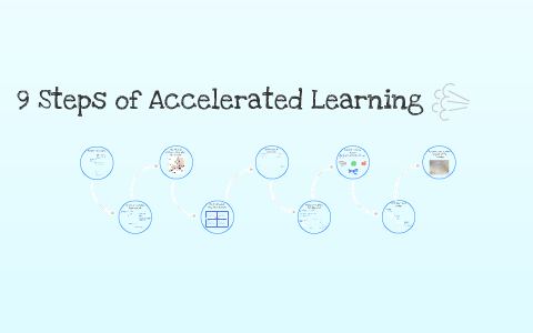 9 Steps of Accelerated Learning by Linda Hearne on Prezi