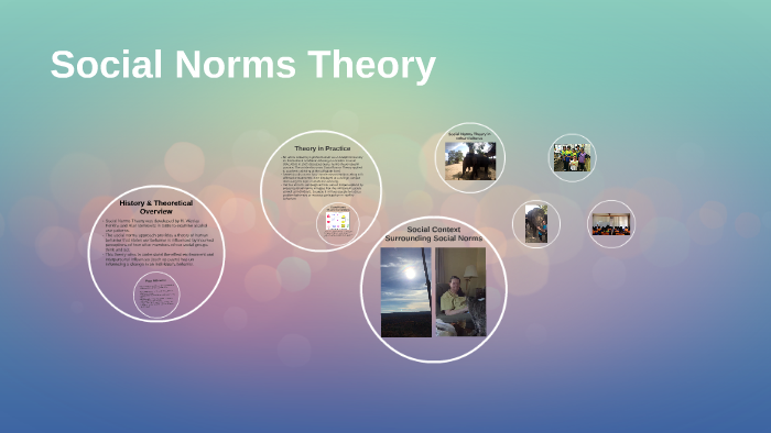 Social Norm Theory by Ciara Dudeck on Prezi