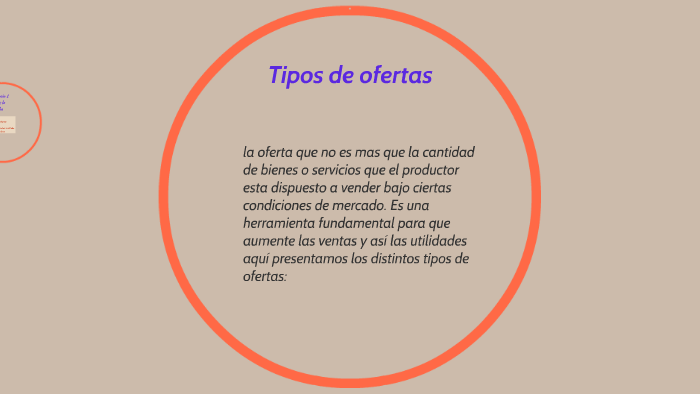 Tipos de ofertas by marina isabel bolivar carmona