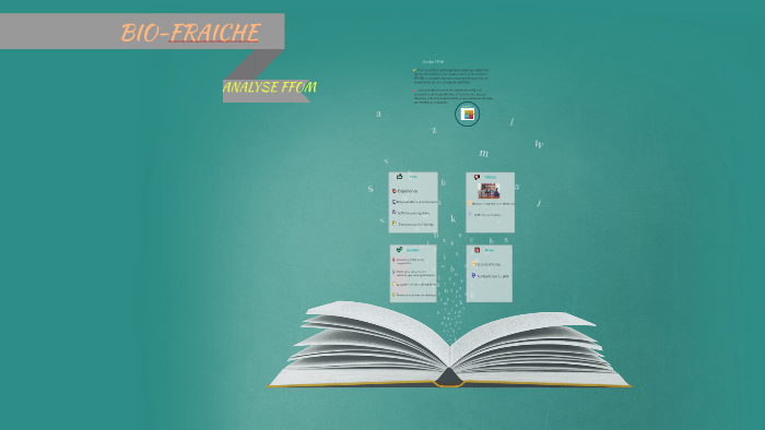 ANALYSE FFOM by chaima sdiri on Prezi