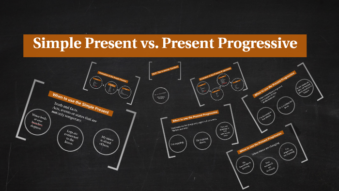 Simple Present vs. Present Progressive by Matthias Poppe on Prezi