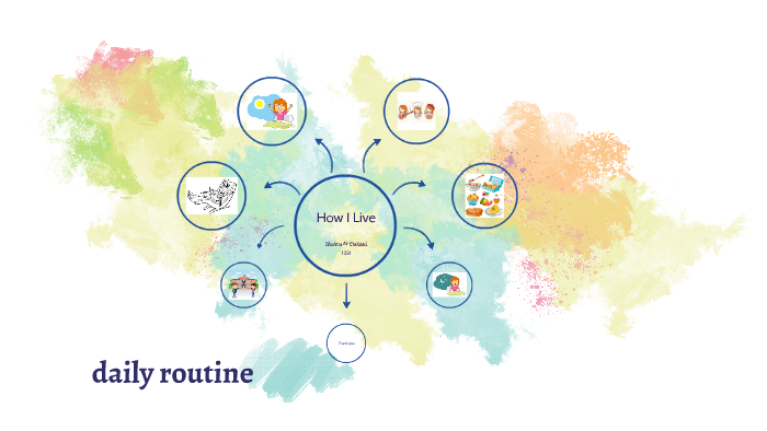 daily rou by shaima almazyad on Prezi