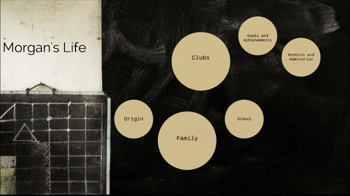 Morgan's Life by Cameron Keith Aurelio on Prezi