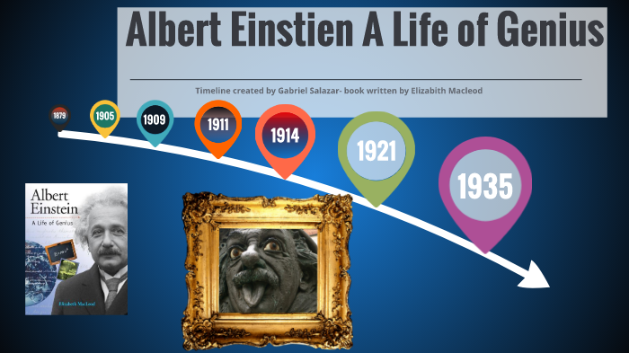 Albert Einstein Timeline by Gabriel Salazar on Prezi