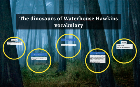 The dinosaurs of Waterhouse Hawkins vocabulary by grace vidal on Prezi