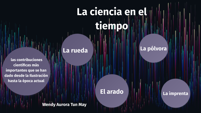 La ciencia en el tiempo by Wendy Tun May on Prezi