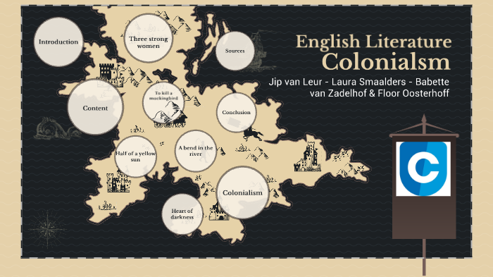 English presentation colonialism LIT project by floor oosterhoff on Prezi