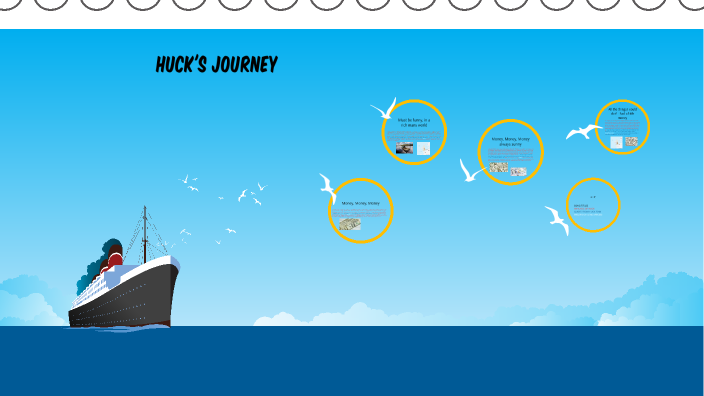 Koceja Danielle Mind Map Huck by dani koce on Prezi