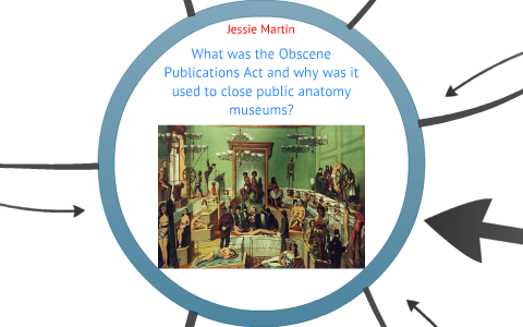 What was the Obscene Publications Act and why was it used to close ...