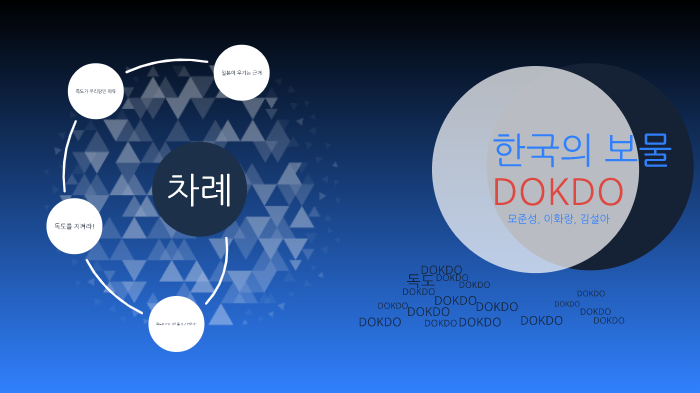 한국의 보물 DOKDO by 모 준성 on Prezi